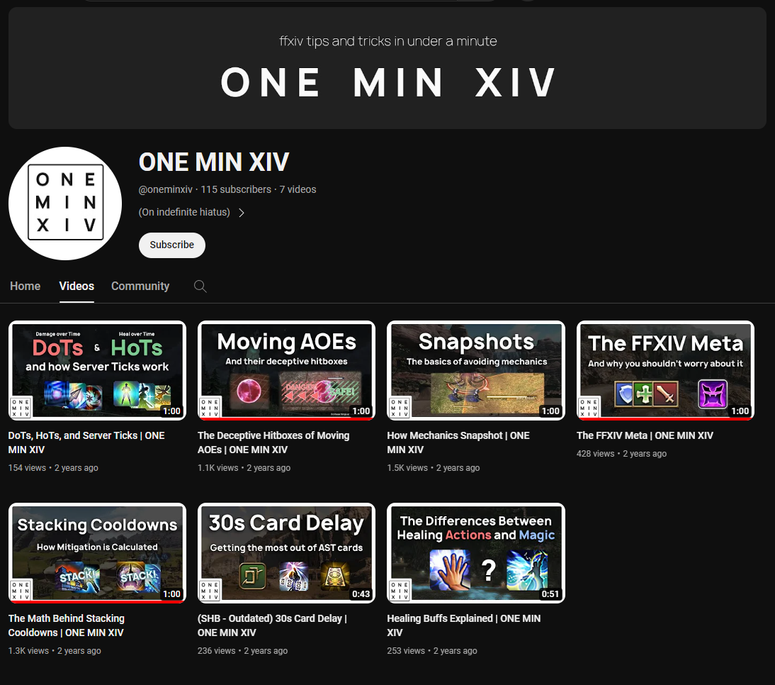 Retrospective: The Making of ONE MIN XIV | hey.